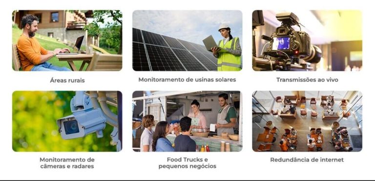 Conheça 6 tipos de internet e como ter uma excelente conexão!